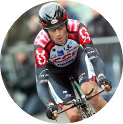 Greenville Cycling Classic